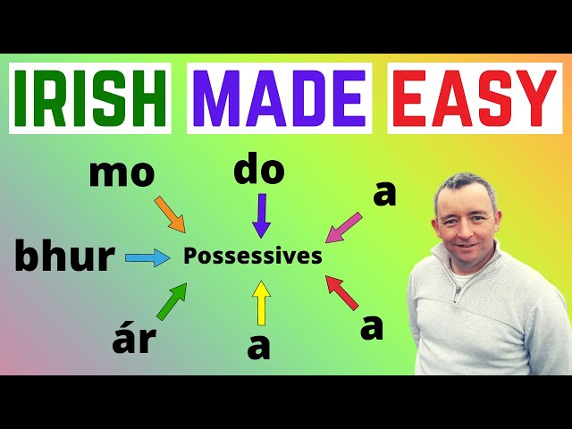 Irish Prepositions & Grammar Clearly Explained – iTV.ie